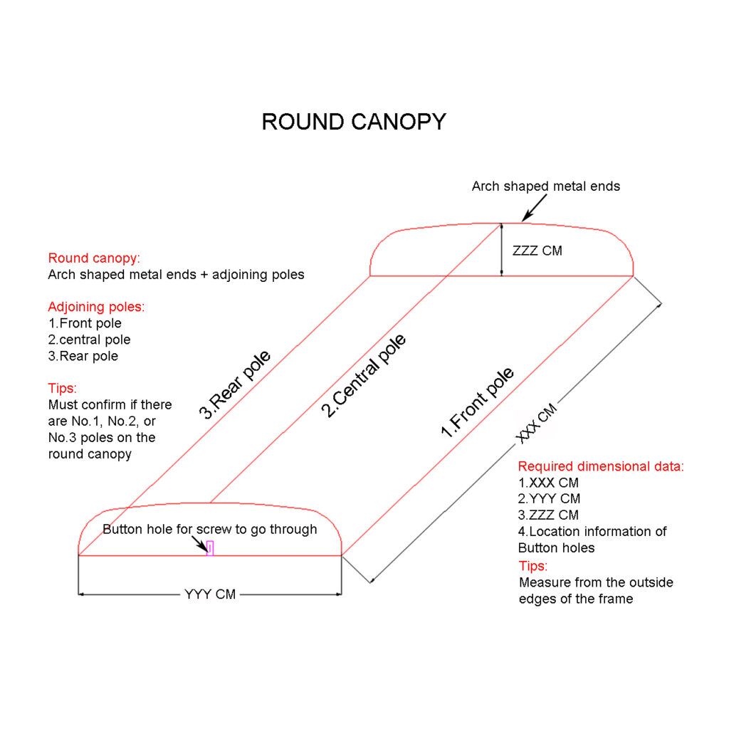 How to Measure a Swing Canopy Replacement - ShadeFuse