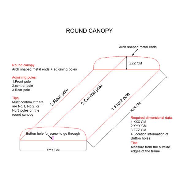 How to Measure a Swing Canopy Replacement - ShadeFuse