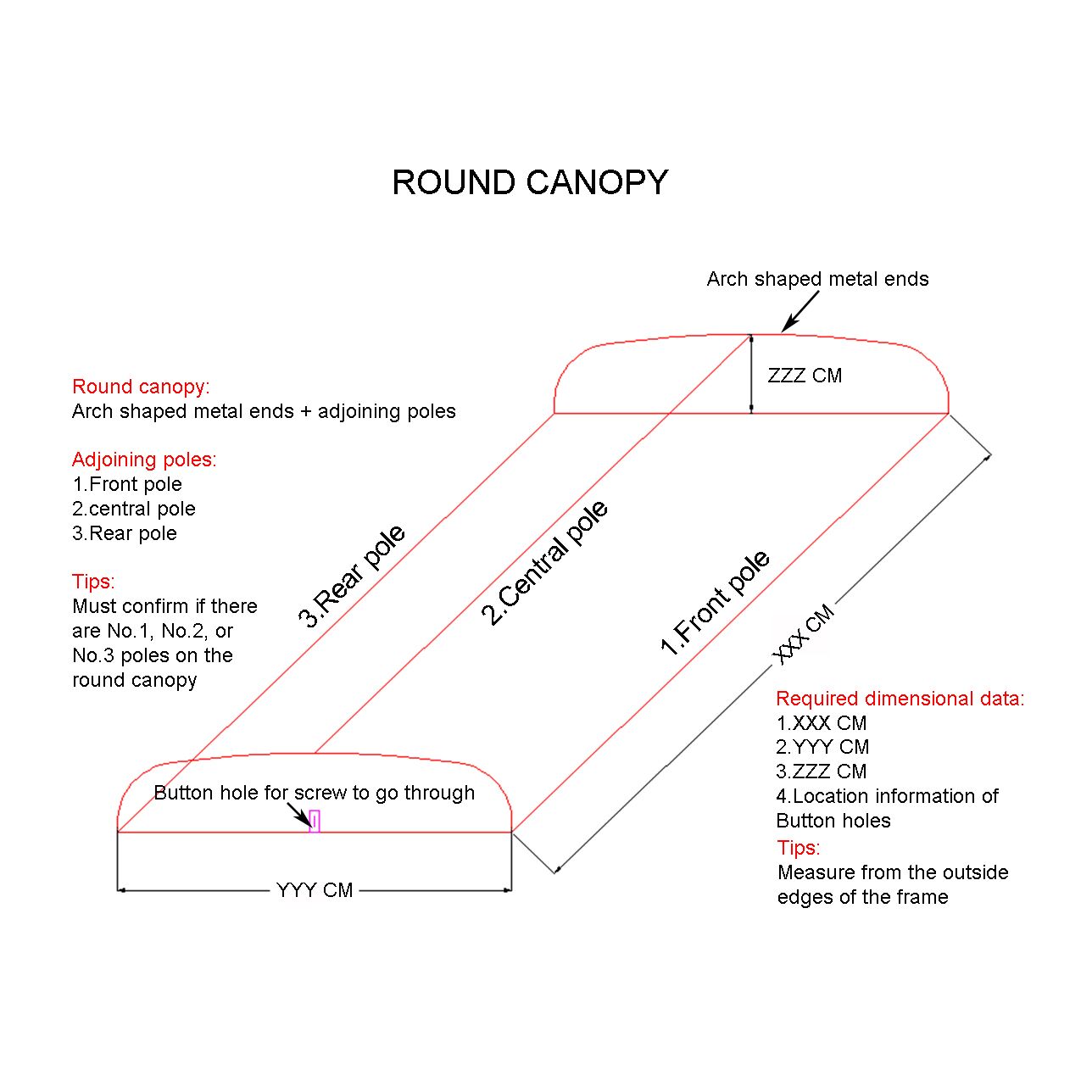 How to Measure a Swing Canopy Replacement - ShadeFuse